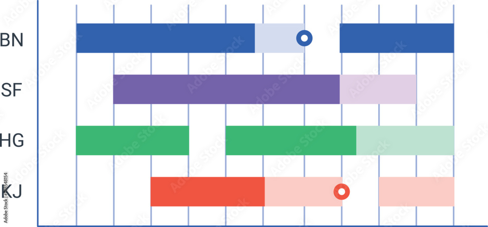 Colorful gantt chart is visualizing project timelines, task durations ...