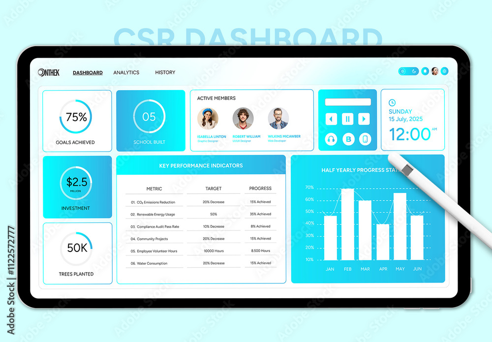 CSR Dashboard Layout Stock Template | Adobe Stock