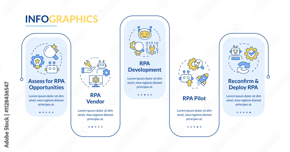 RPA implementation rectangle infographic vector. Improving work with robotic technology. Data ...
