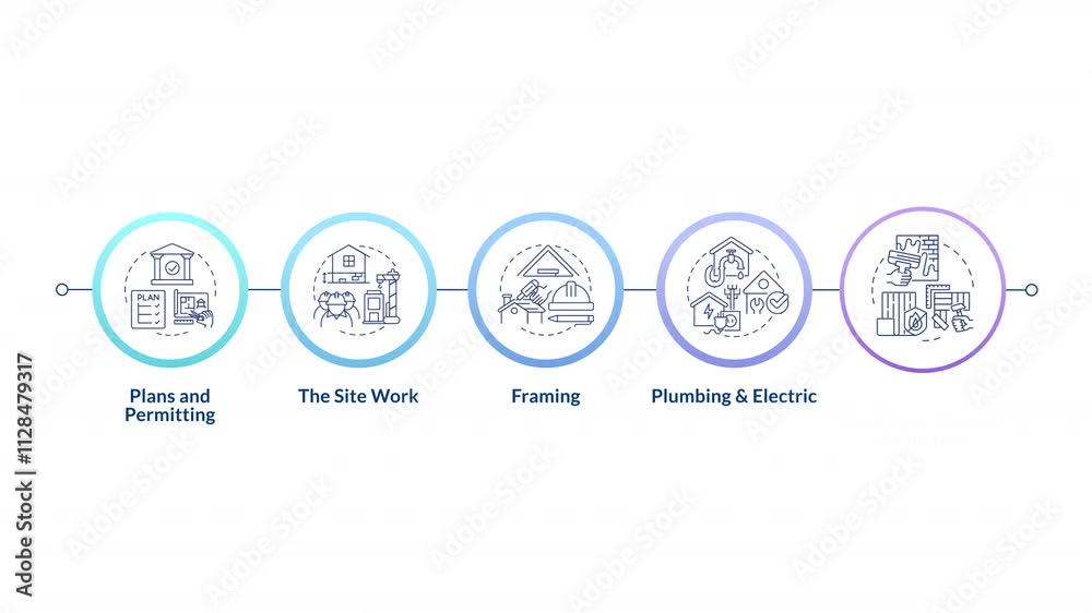 Stockvideon Construction infographic circles animation. Phases of home ...