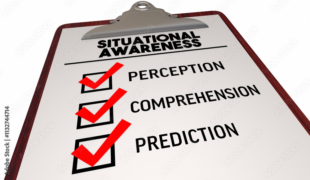 Poster Situational Awareness Checklist Perception Comprehension ...
