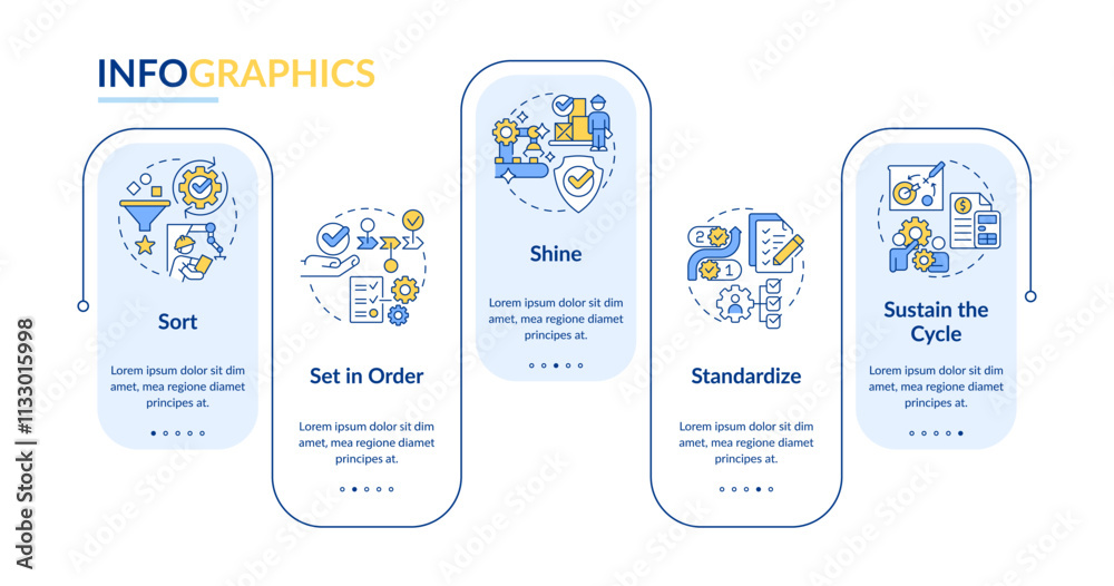 5S methodology rectangle infographic vector. Lean manufacturing. Workplace efficiency. Data ...
