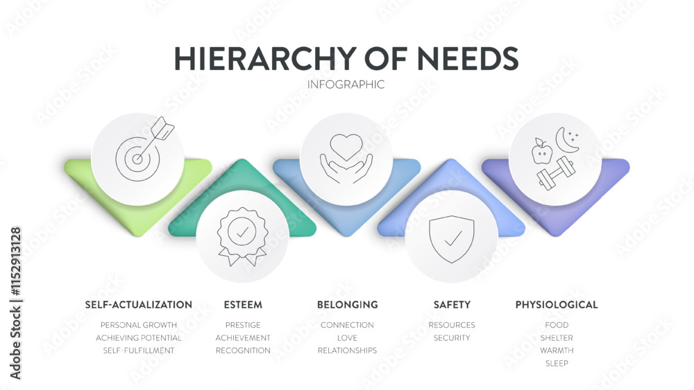 Hierarchy of needs pyramid model infographic diagram chart template ...