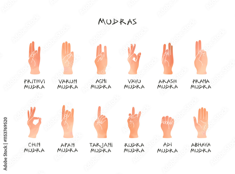 Poster 12 Traditional Mudra Hand Gestures Guide – Quadro de Parede ...
