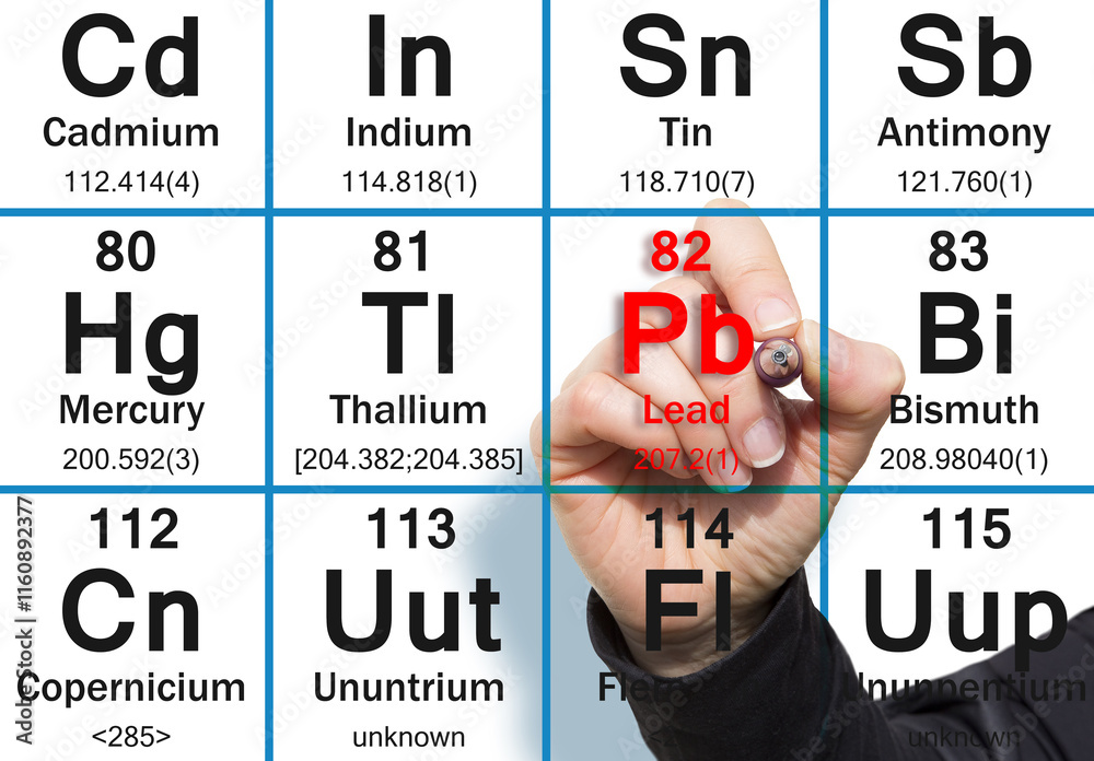 Poster LEAD CHEMICAL ELEMENT WITH THE MENDELEEV PERIODIC TABLE - Focus ...
