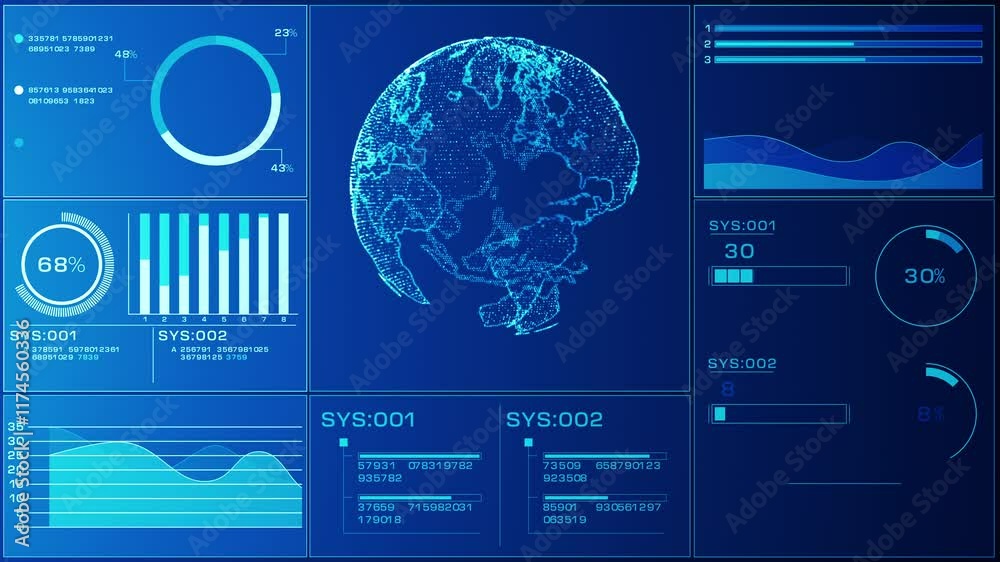 Global data visualization dashboard with earth graphic. Displaying a ...