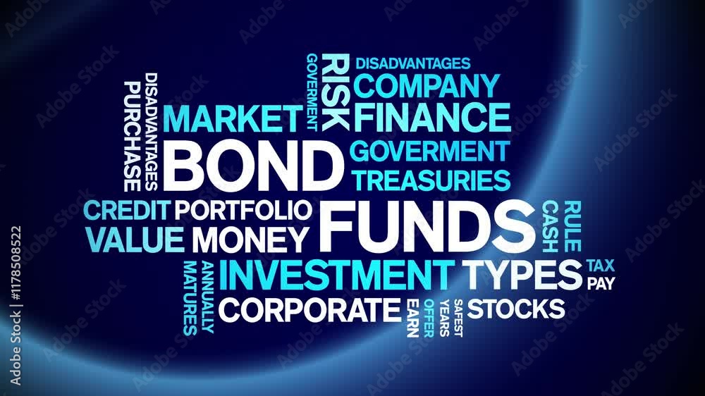 Bond Funds animated word cloud;text design animation tag kinetic ...