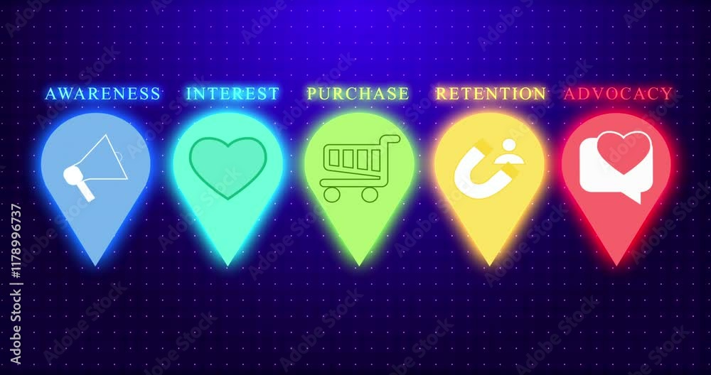 4K cool animated Customer Journey Maps. Journey roadmap has 6 steps for ...