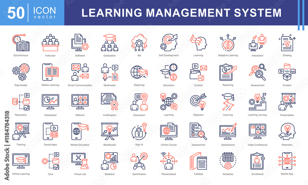 Poster Learning Management System icon collection set – Wall Art ...