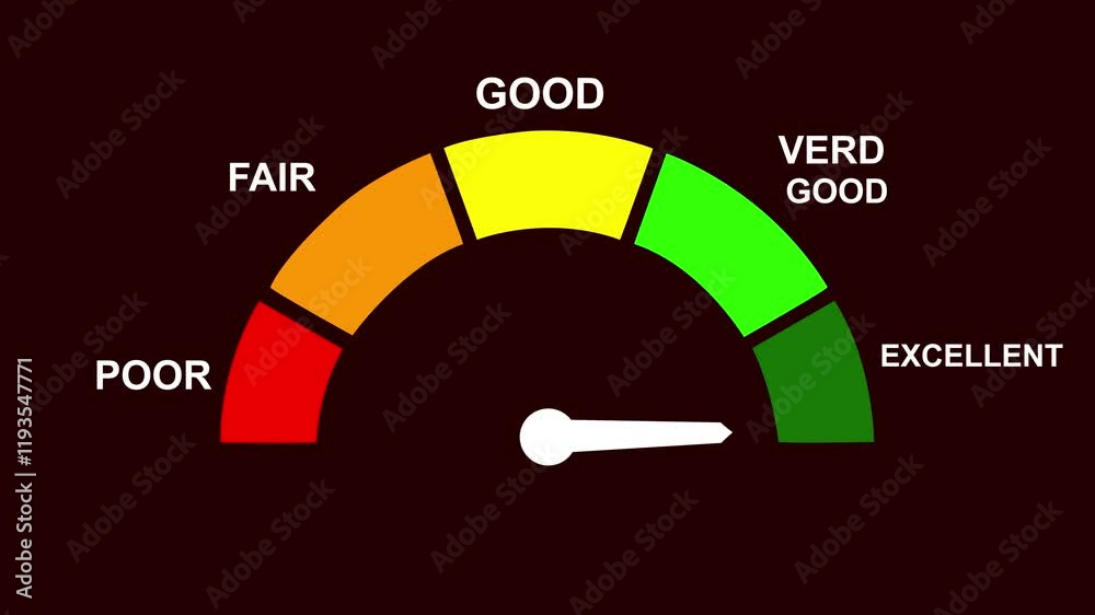 Good credit score rating scale animation white screen background ...