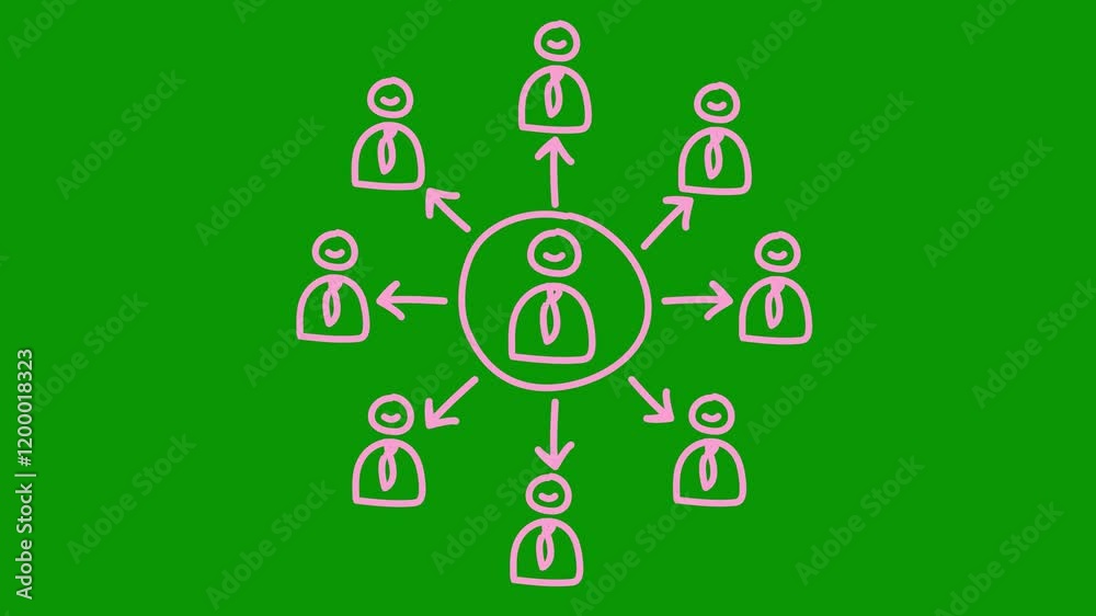Animated pink hand drawn doodle of management. Concept of teamwork ...