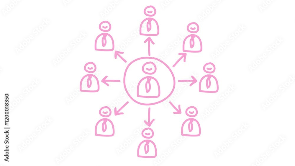 Animated pink hand drawn doodle of management. Concept of teamwork ...