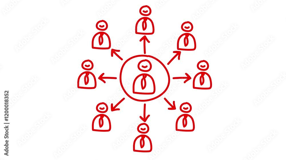Animated red hand drawn doodle of management. Concept of teamwork ...