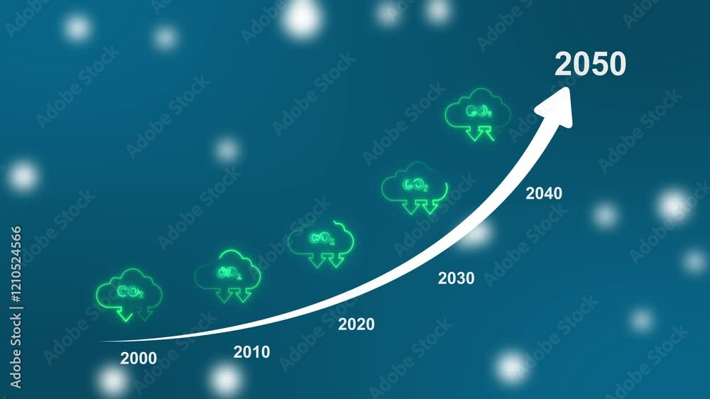 Net zero emissions by 2050 to change climate and net zero greenhouse ...