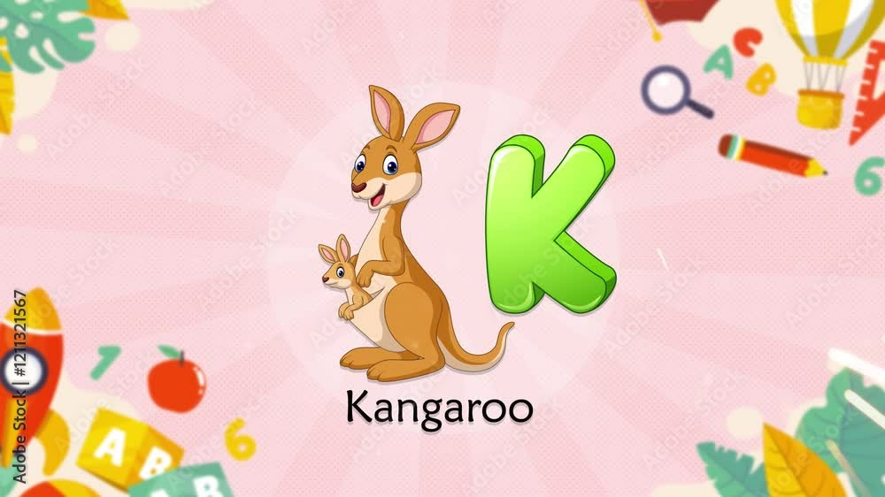 Alphabet animations for pre primary kids. Alphabet with one name with ...