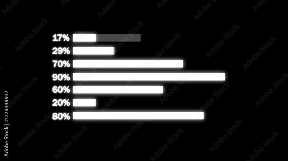 Business condition concept by graph with percentage. Graph animation on ...
