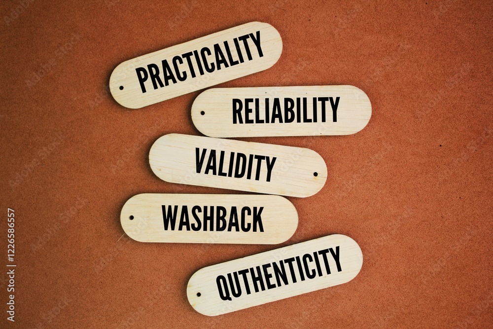 Poster examines five fundamental principles of assessment is ...