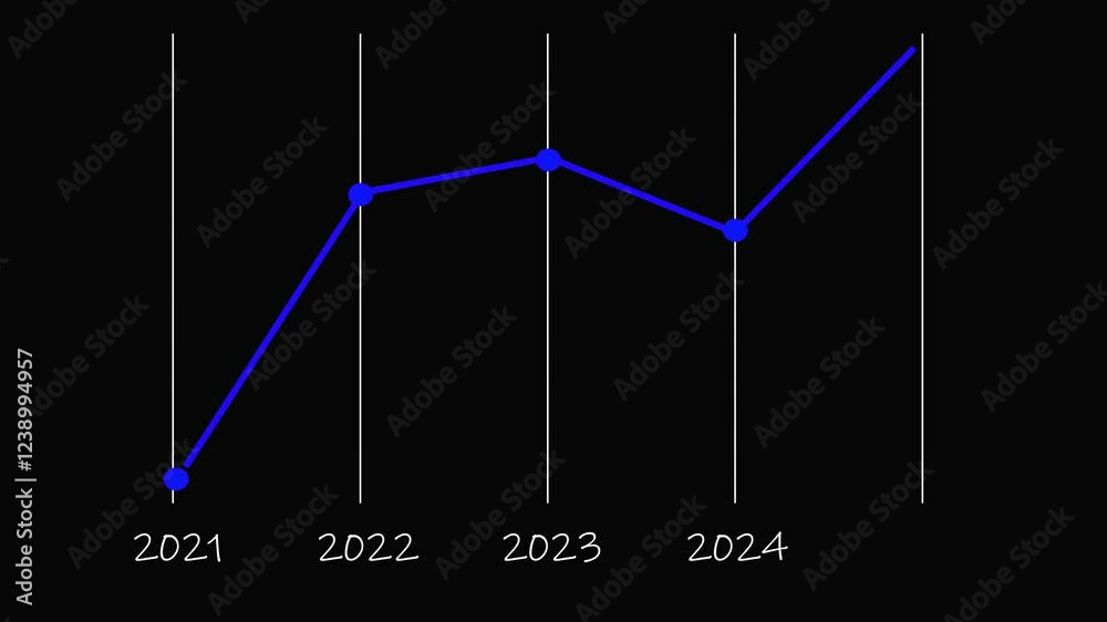 Animated business infographic chart showing decrease in profits and financial decline. 4k ...