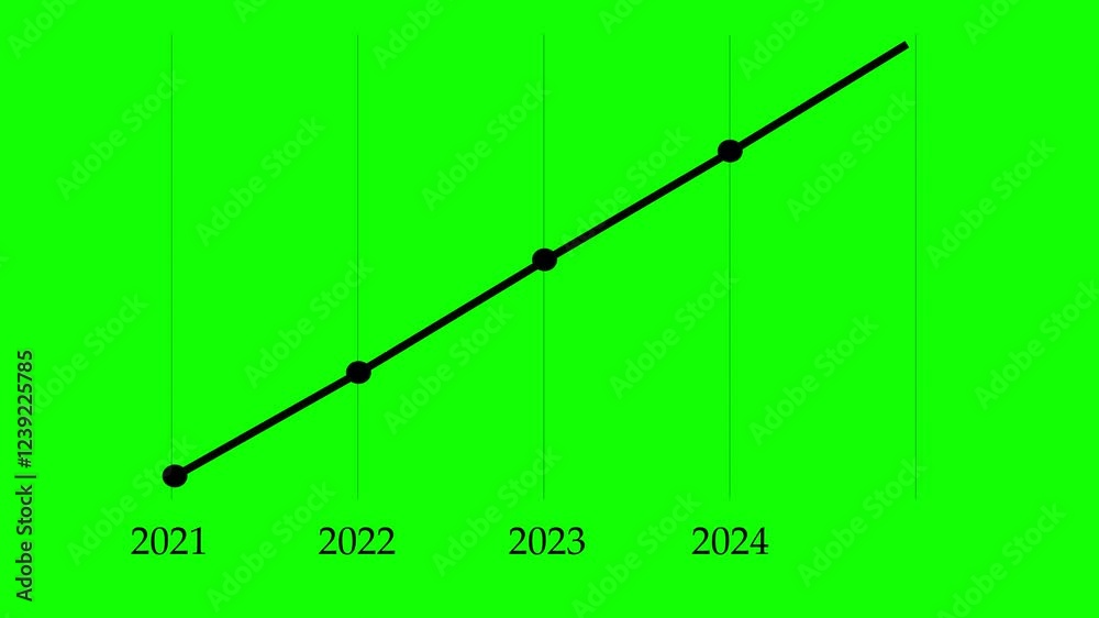 Animated business infographic chart showing decrease in profits and ...