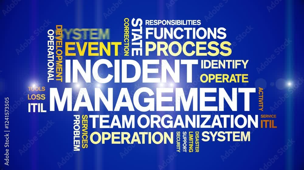 incident management animated word cloud;text design animation tag ...