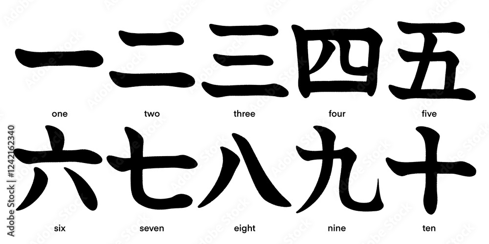 Poster Japanese kanji characters for the numbers 1 to 10 isolated on ...