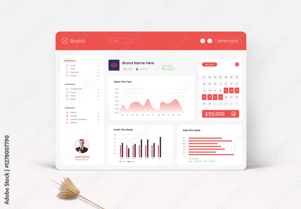 Financial Admin UI Dashboard Layout Stock Template | Adobe Stock