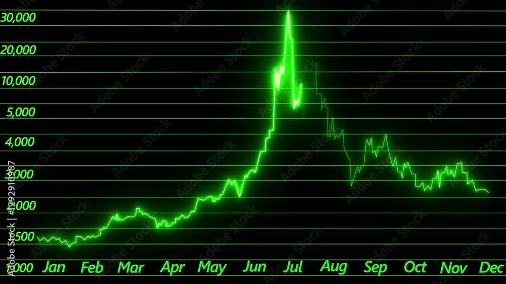 Vidéo Stock Rising graph on then screen. Enhance business and finance ...