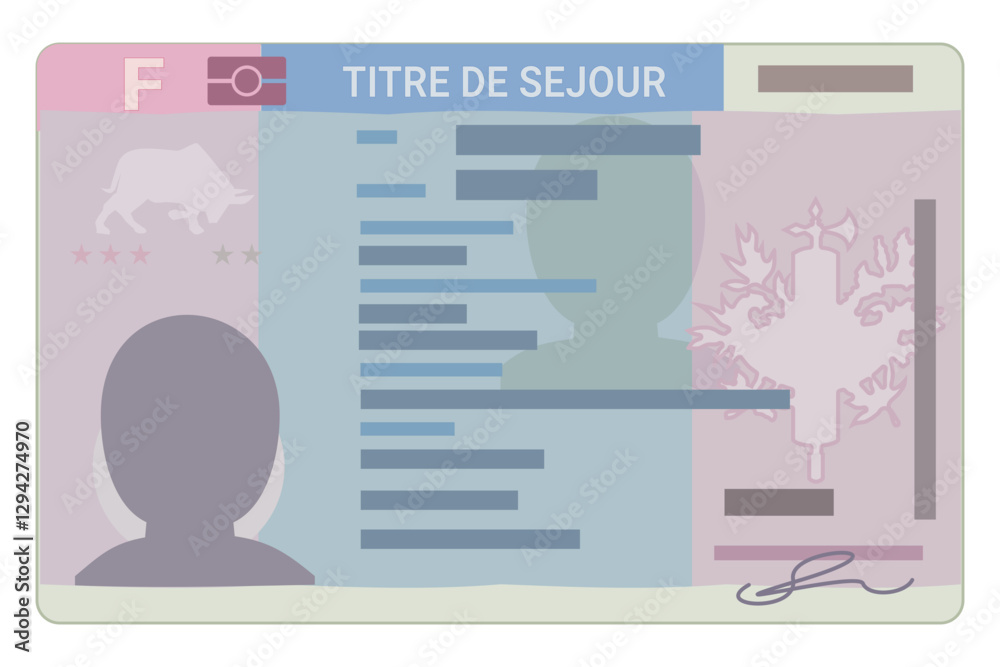 Poster Residence permit (titre de séjour in french), permanent resident ...