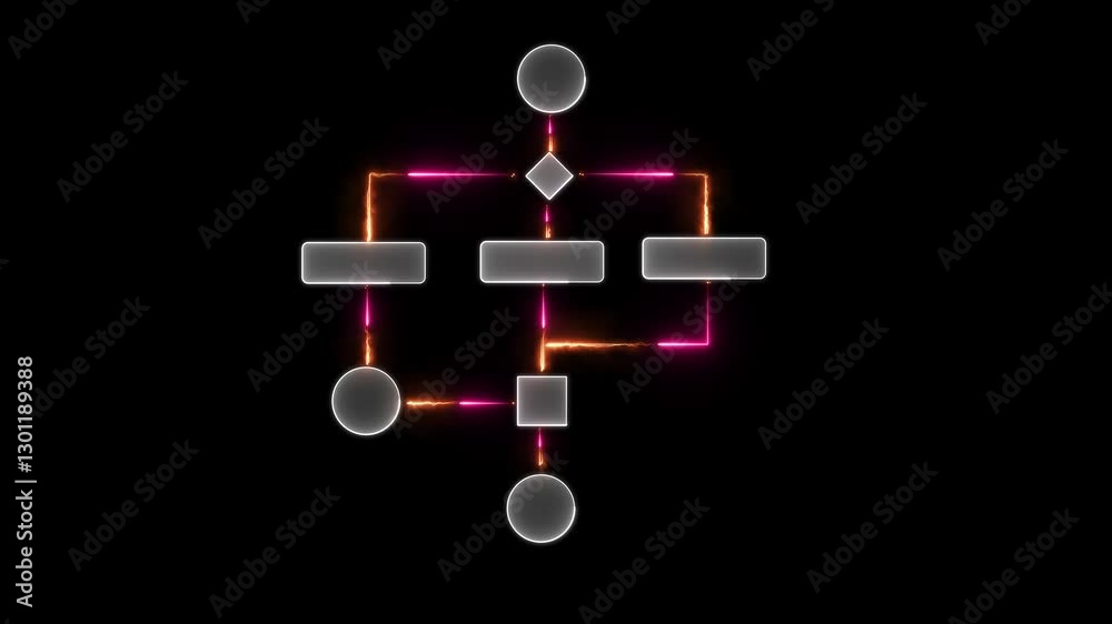 Business Process & Workflow Automation with Flowchart: Technology ...