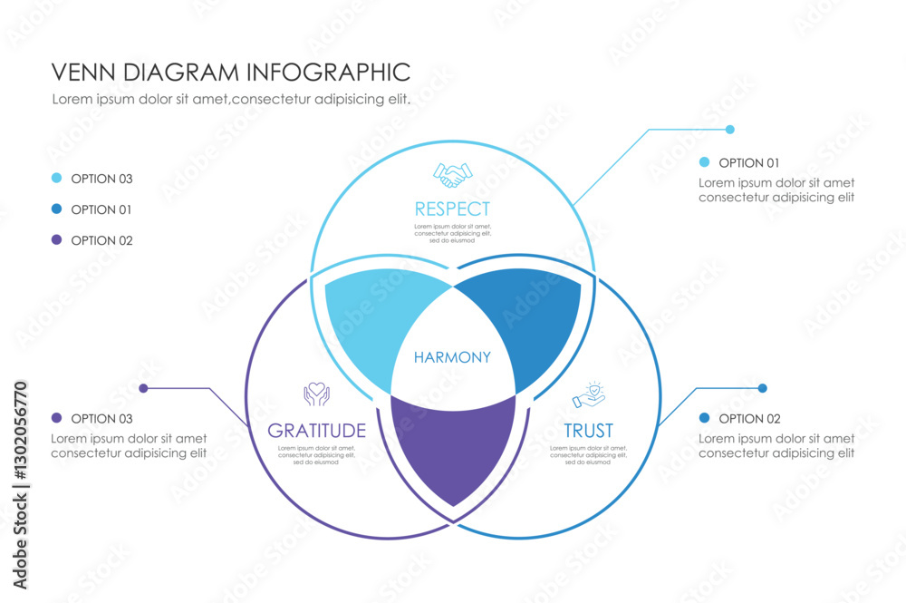 Poster Infographic Venn diagram chart template for business 3 parts ...