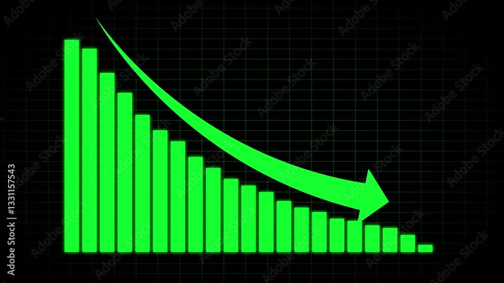 Bar chart for declining business performance by month. The red ...