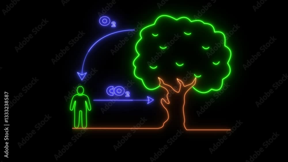 Neon Carbon cycle symbol. Glowing icon of Carbon dioxide oxygen ...