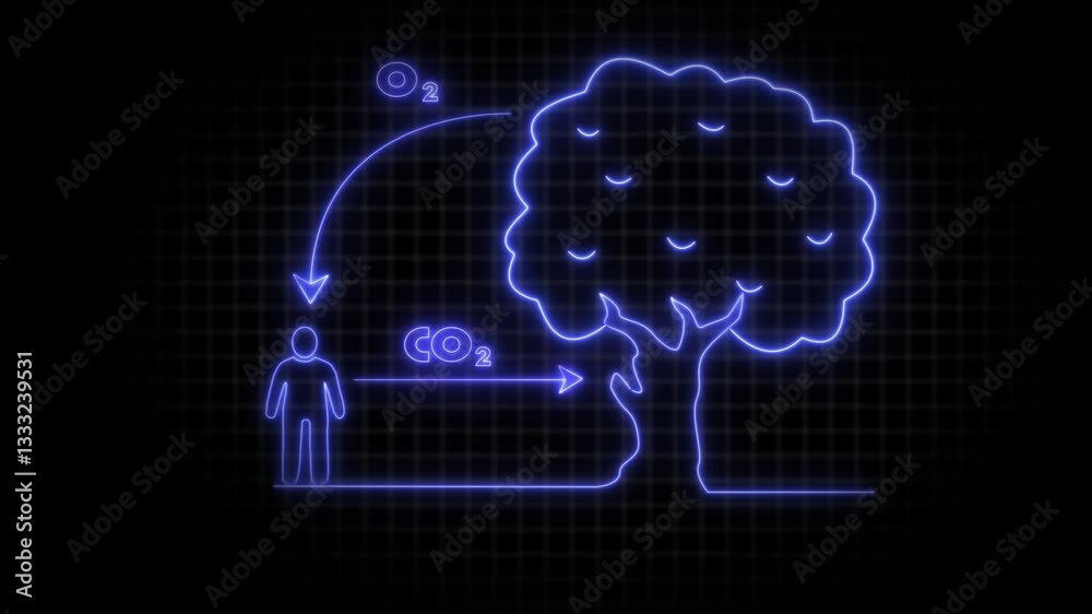 Neon Carbon cycle symbol. Glowing icon of Carbon dioxide oxygen ...