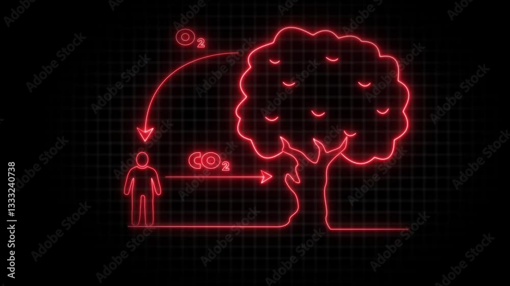 Neon Carbon cycle symbol. Glowing icon of Carbon dioxide oxygen ...