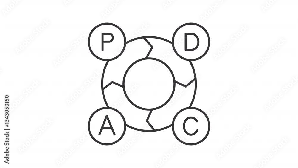 Pdca cycle line animation. Planning diagram animated icon. Moving ...