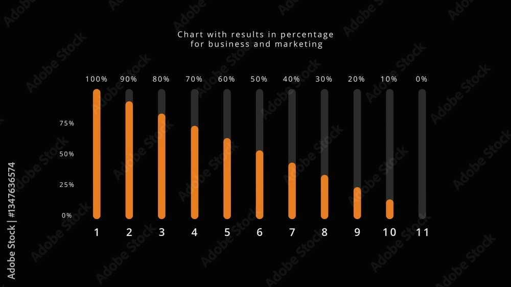 Multicolor infographic chart with columns in percentage count animation ...