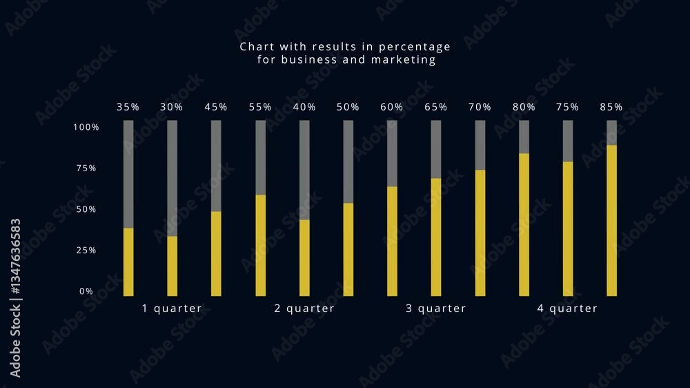Multicolor infographic chart with columns in percentage count animation ...