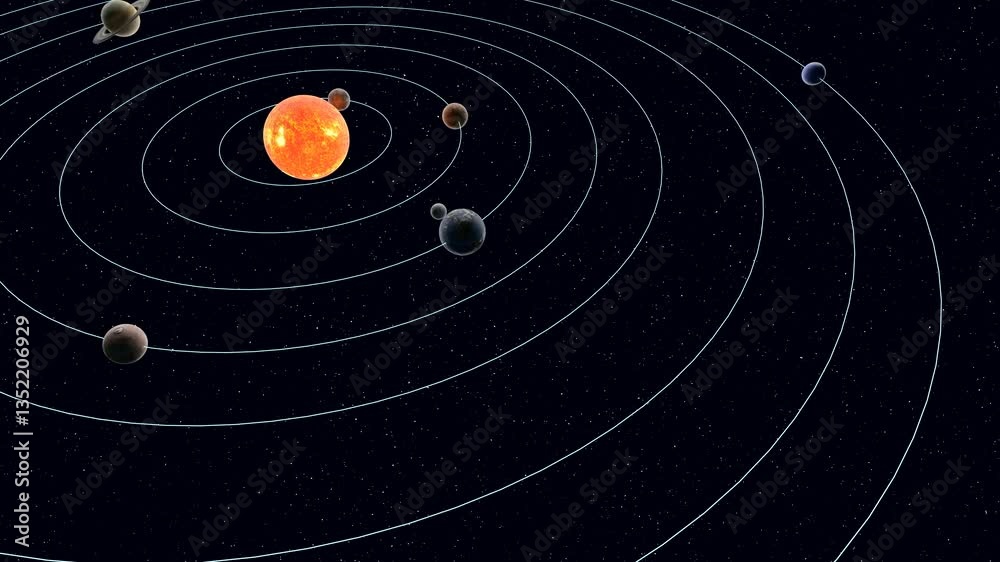 3DCG of the orbital motion of the planets in the solar system Stock 비디오 ...