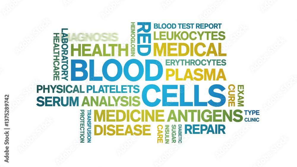 Blood Cells animated word cloud;text design animation tag kinetic ...