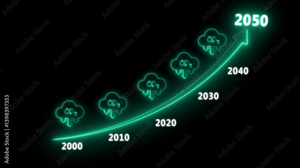 Net zero emissions by 2050 to change climate and net zero Animation of ...