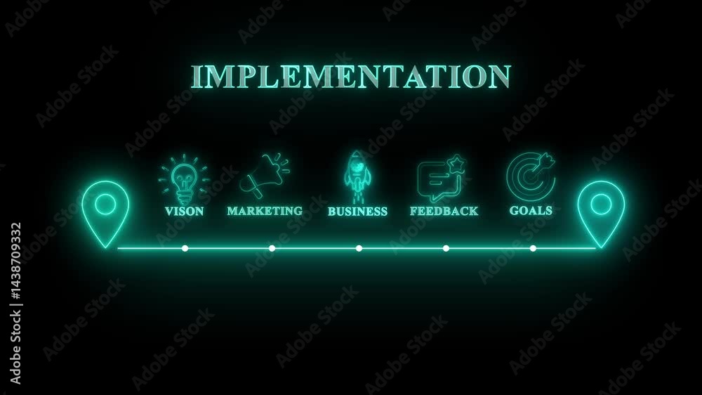 Step-by-Step Implementation for Business Success. Business ...