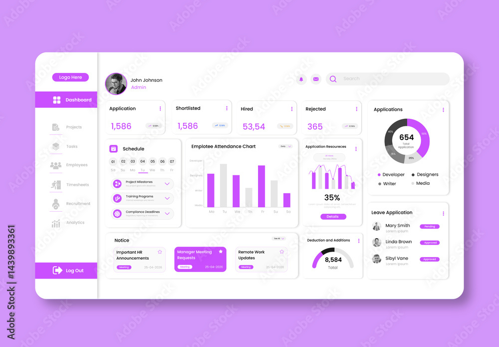 HR Project Management Admin Dashboard Stock Template | Adobe Stock