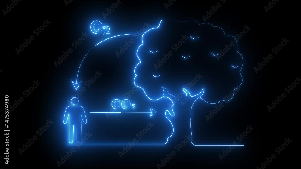 Neon Carbon cycle symbol. Glowing icon of Carbon dioxide oxygen ...