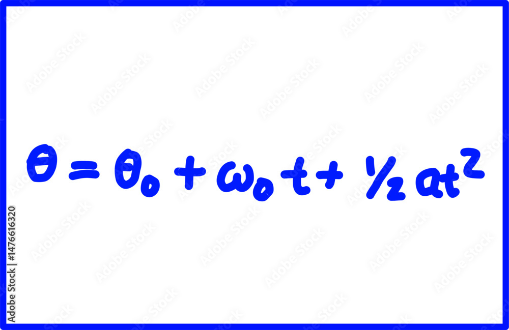 Poster rotational motion physics, rotational kinematics, physics ...