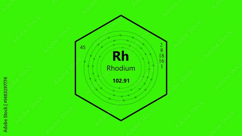 rhodium chemical element periodic table on background. animated ...