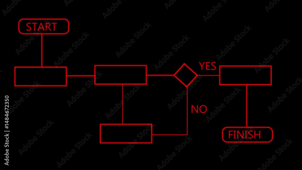 Block diagram, analysis scheme, logic, algorithm, flow chart self drawing animation. Animated ...