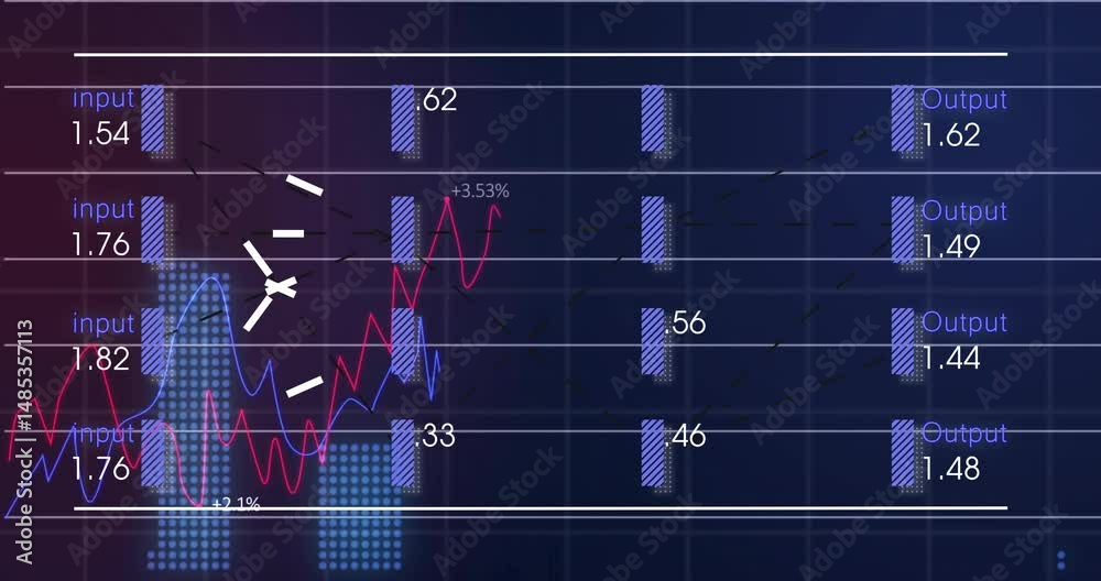 Composite data chart scrolling on dark dashboard, showing striped bars, line graphs, heatmap ...