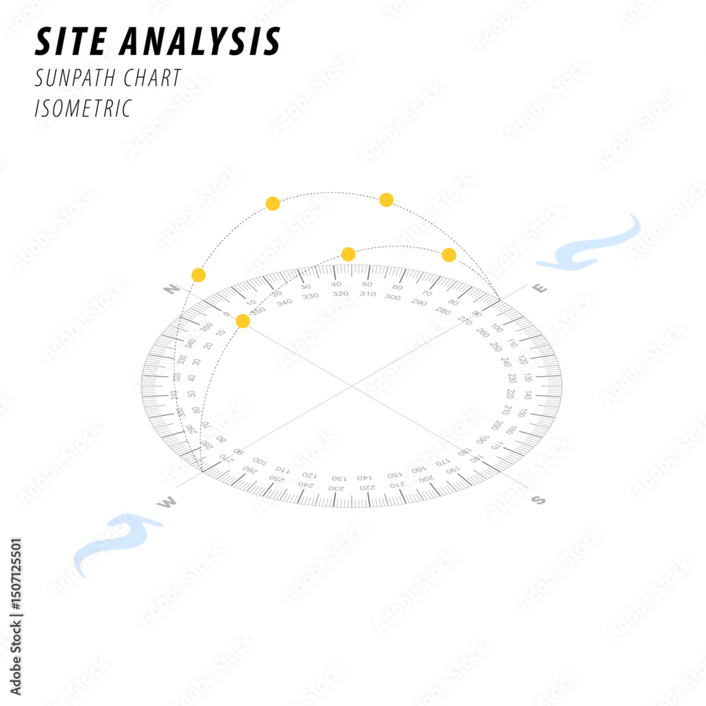 isometric sun chart, landscape architecture site analysis symbol icon ...
