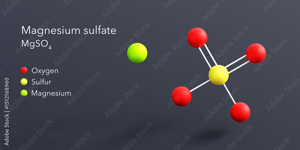 Poster Magnesium sulfate molecule 3d rendering, flat molecular ...