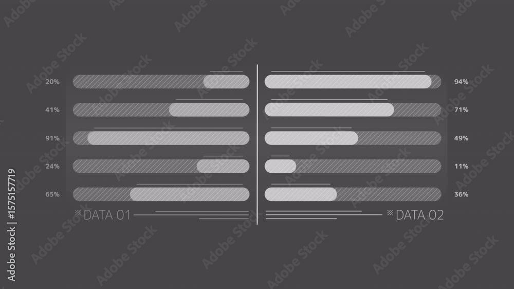Dynamic Data Visualization: Animated Progress Bars for Business Reports ...